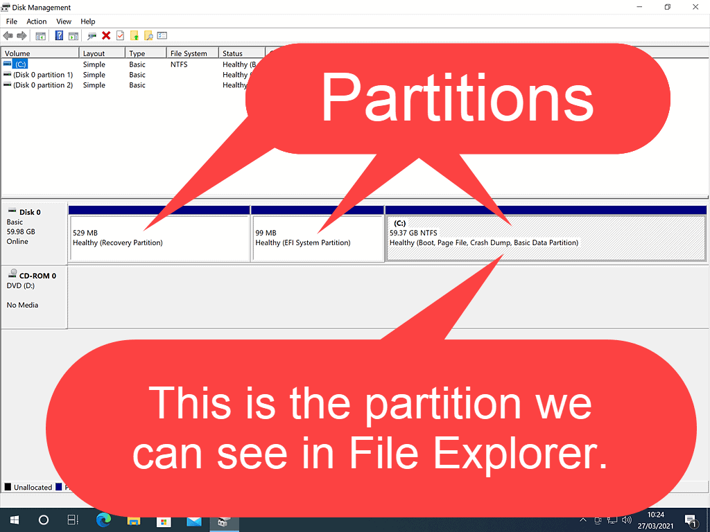 What Is A Hard Drive Partition? - At Home Computer