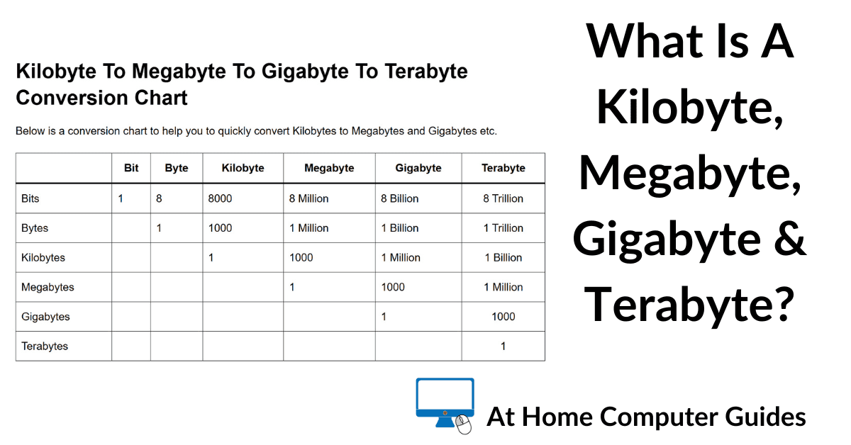 What Are Kilobytes, Megabytes, Gigabytes And Terabytes?