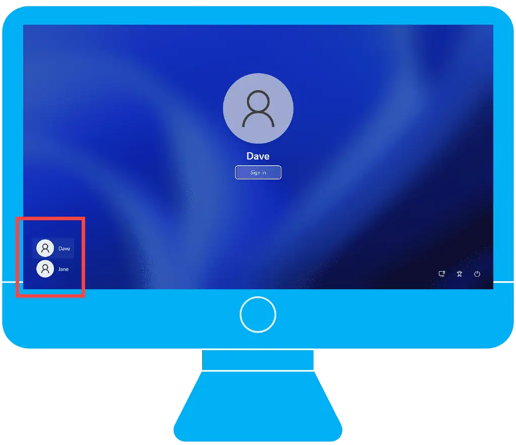 Explaining The Different Windows User Accounts.