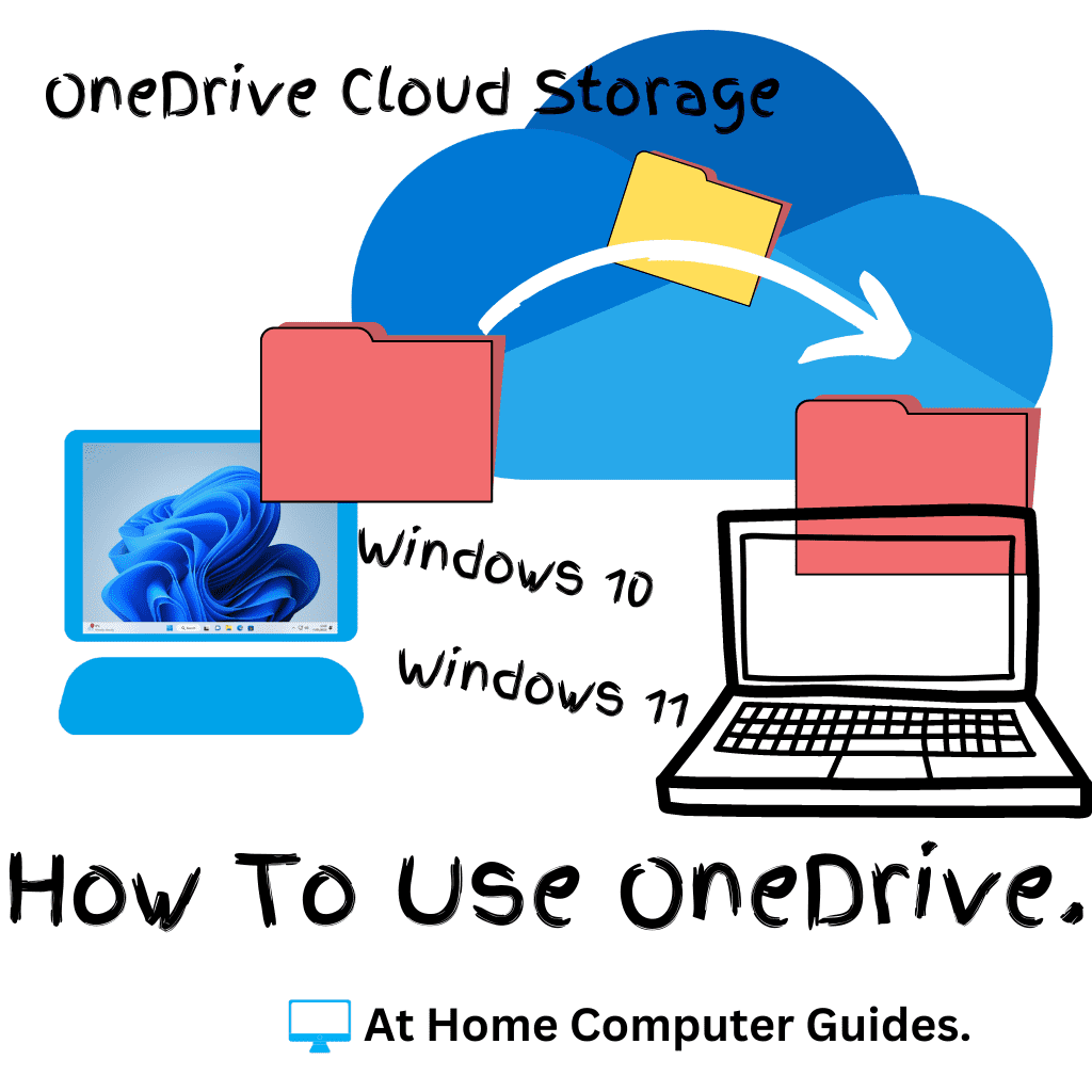 Create A Windows System Image Backup - At Home Computer