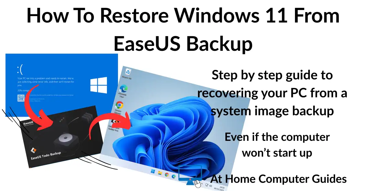 How To Restore Windows 11 From EaseUS System Image Backup - At Home Computer Guides