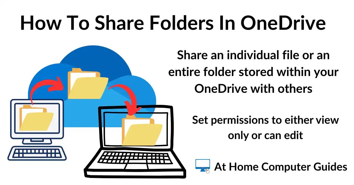 How To Share A Folder In OneDrive - Step By Step - At Home Computer Guides